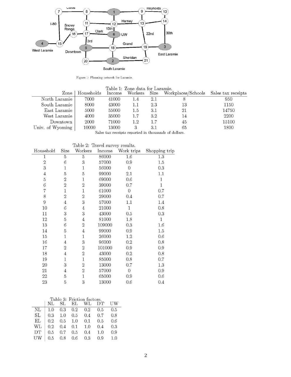 3. Calculate the total bus ridership for your route | Chegg.com