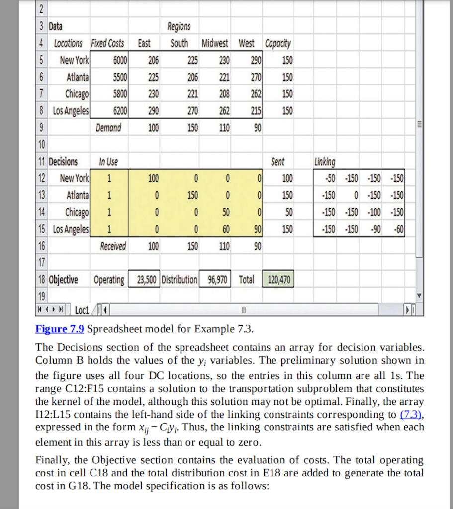 Solved P19 x fx C с D E F G H н. J K L M N A A B Capacitated | Chegg.com