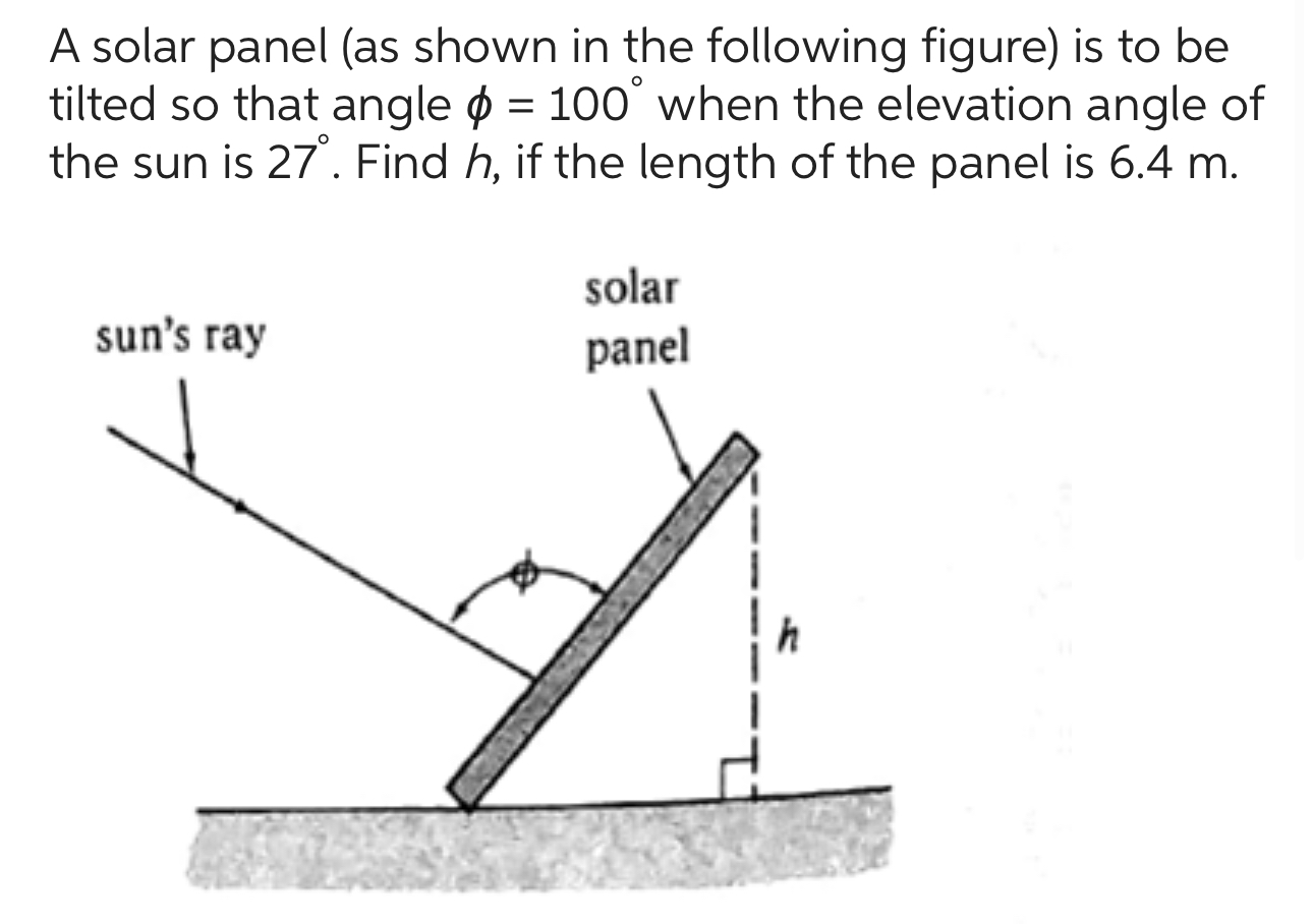 Solved A solar panel (as shown in the following figure) is | Chegg.com