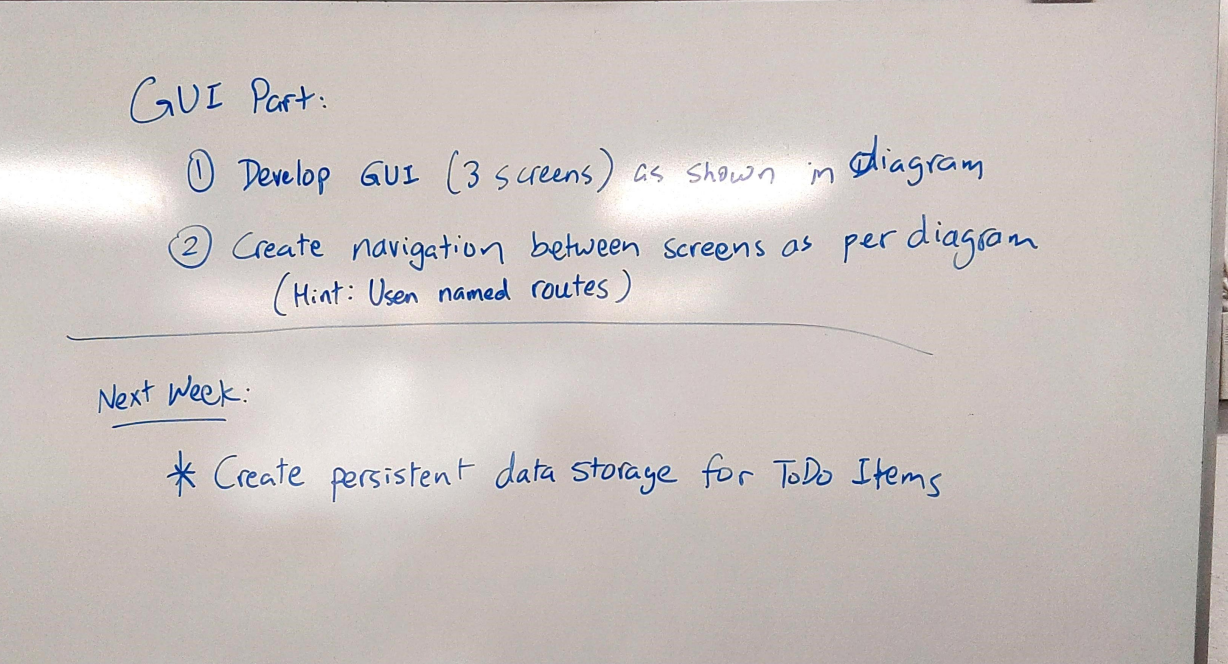 Solved GUI Part: (1) Develop GUI (3 screens) as shown in | Chegg.com