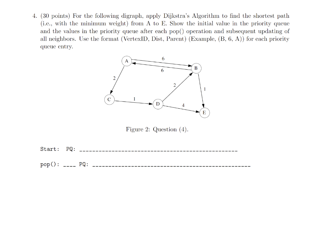 Solved 4. (30 points) For the following digraph, apply | Chegg.com