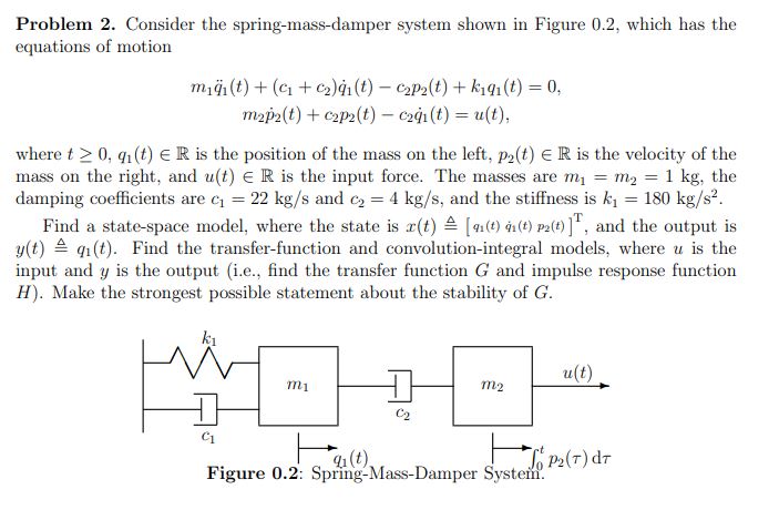 Solved Problem 2. Consider the spring-mass-damper system | Chegg.com