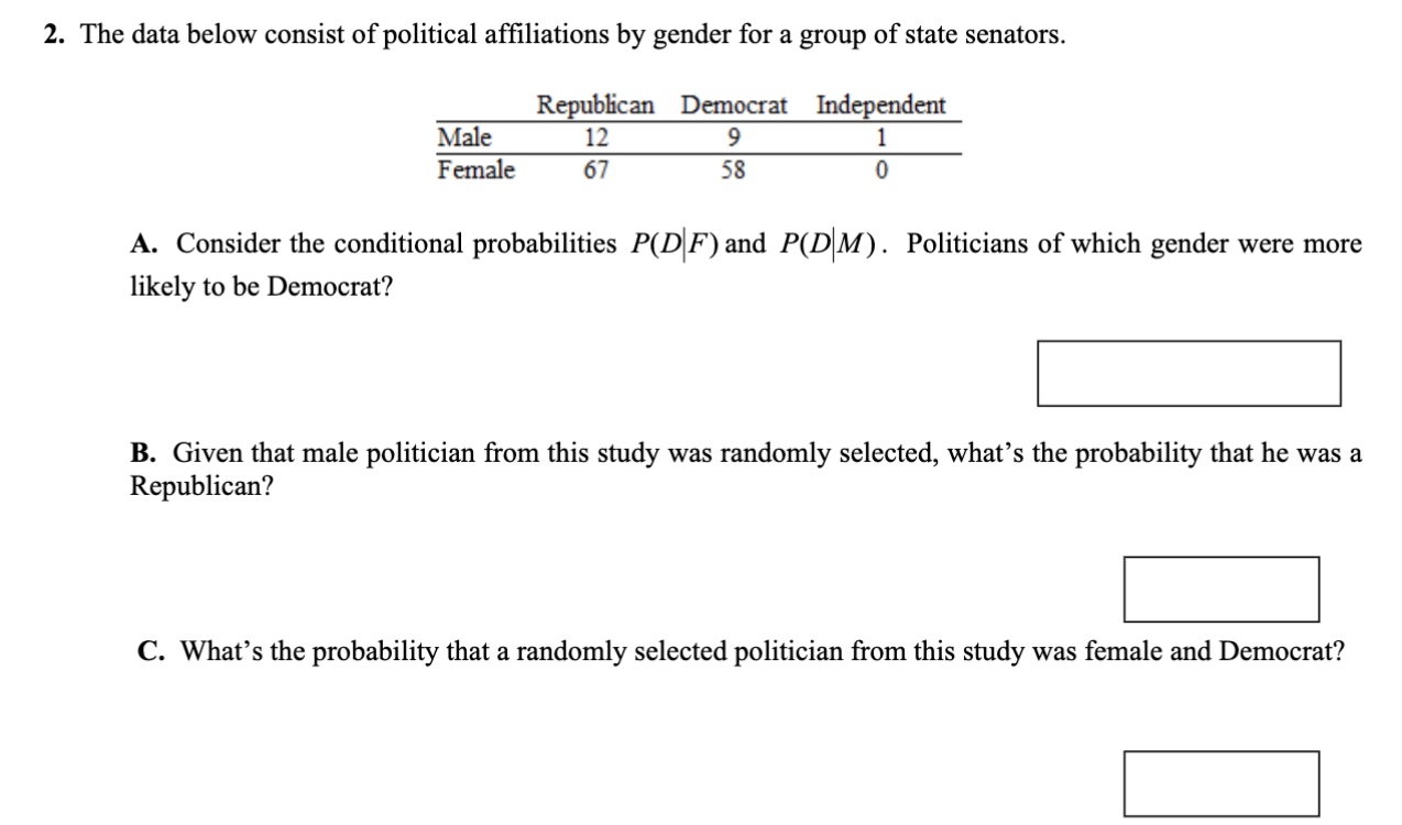 Solved The data below consist of political affiliations by | Chegg.com
