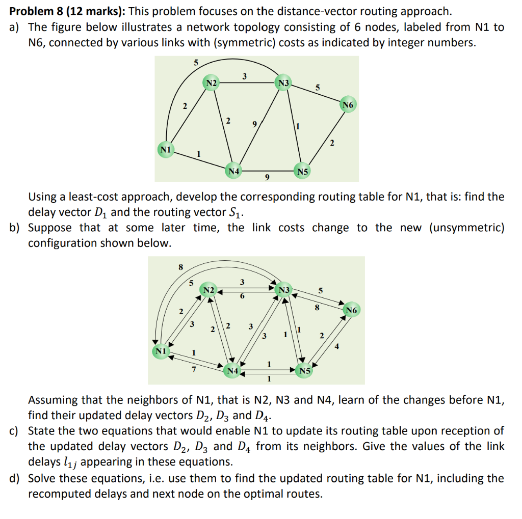 Solved Problem 8 (12 marks): This problem focuses on the | Chegg.com