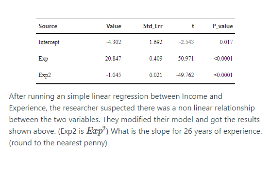 Solved Source Value Std_Err t P value Intercept -4.302 1.692 | Chegg.com