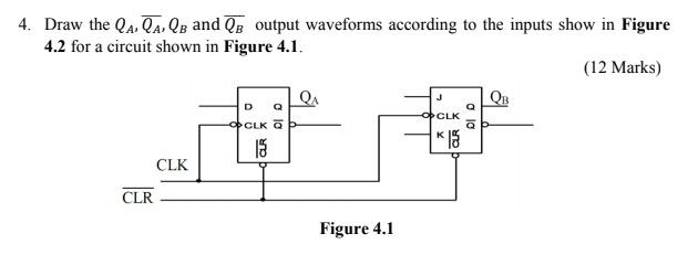4. Draw the QA, DA, QB and output waveforms according | Chegg.com