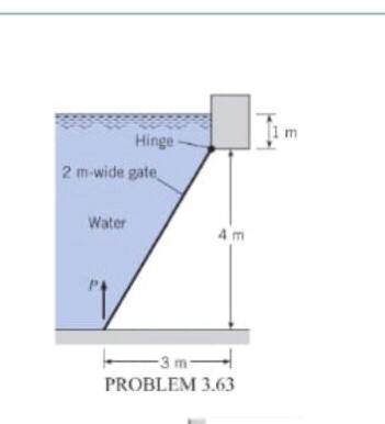 Solved 3.63 Determine P necessary to just start opening the | Chegg.com