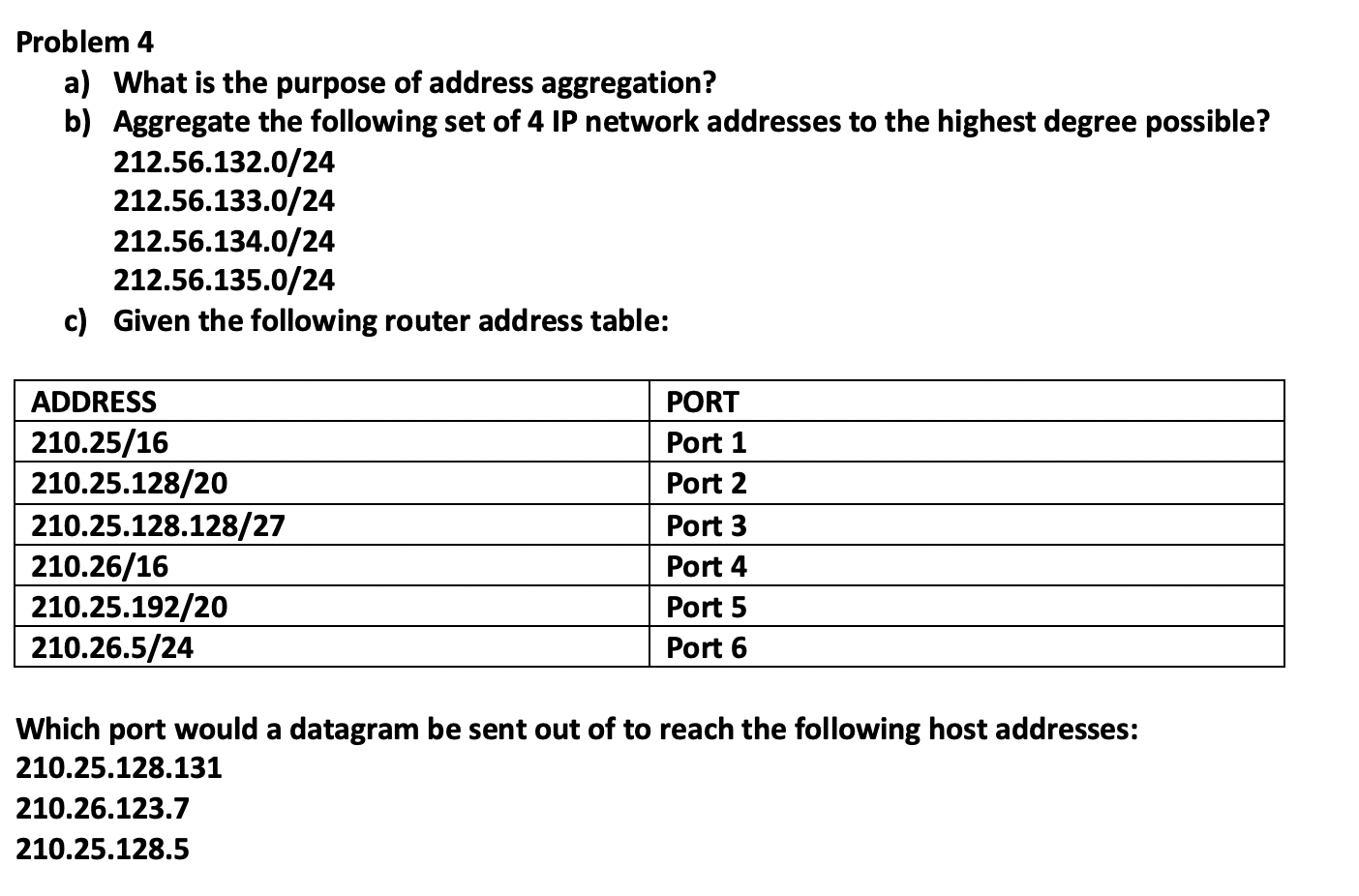 Solved Problem 4 a) What is the purpose of address | Chegg.com