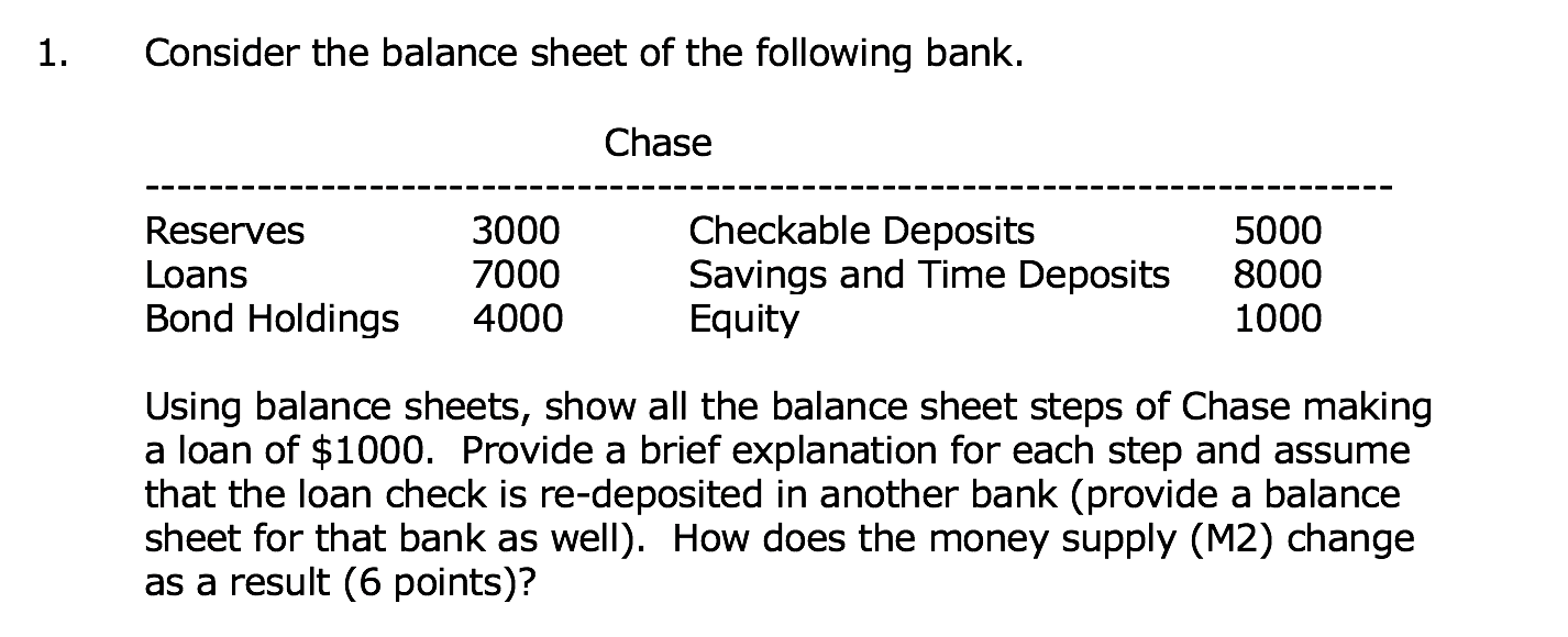 Solved 1. Consider the balance sheet of the following bank. | Chegg.com