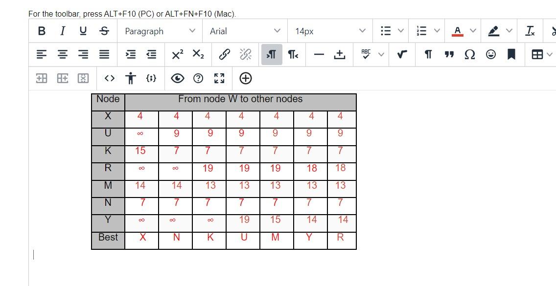 For the toolbar, press ALT+F10 (PC) or ALT+FN+F10 | Chegg.com