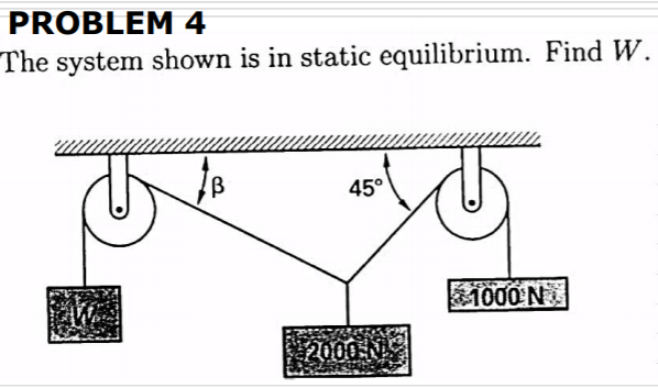 Solved PROBLEM 4 The system shown is in static equilibrium. | Chegg.com