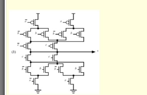Solved What is the logic function of the circuit shown | Chegg.com