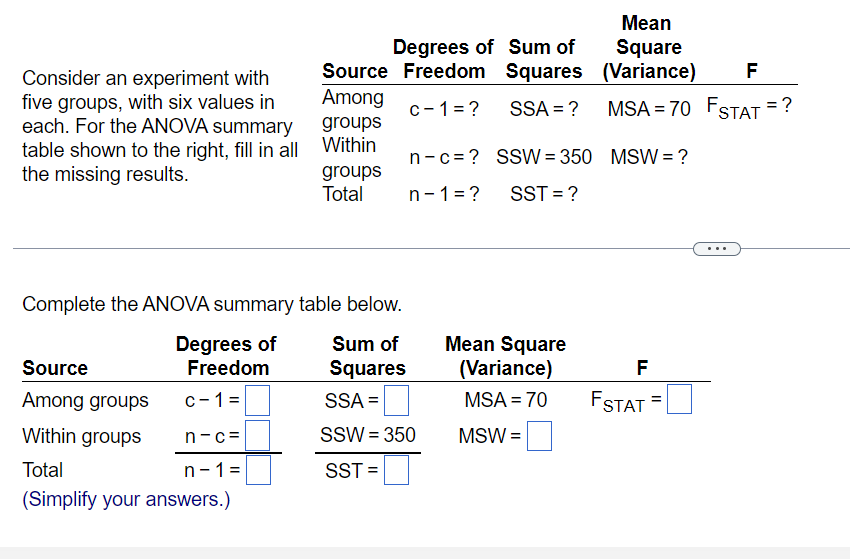 Solved Mean Degrees of Sum of Square Consider an experiment | Chegg.com