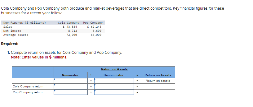 Solved Cola Company and Pop Company both produce and market | Chegg.com