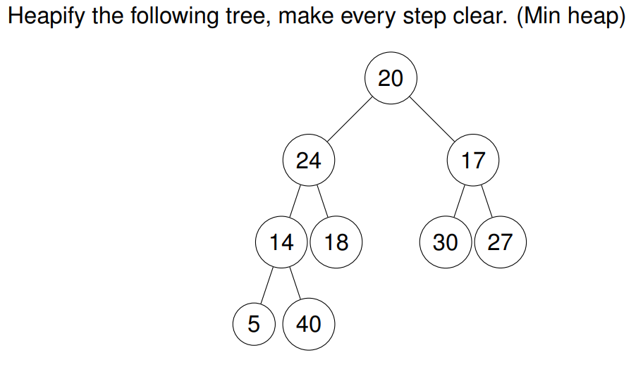 Solved Heapify the following tree, make every step clear. | Chegg.com Solved Heapify the following tree, make every step clear. | Chegg.com