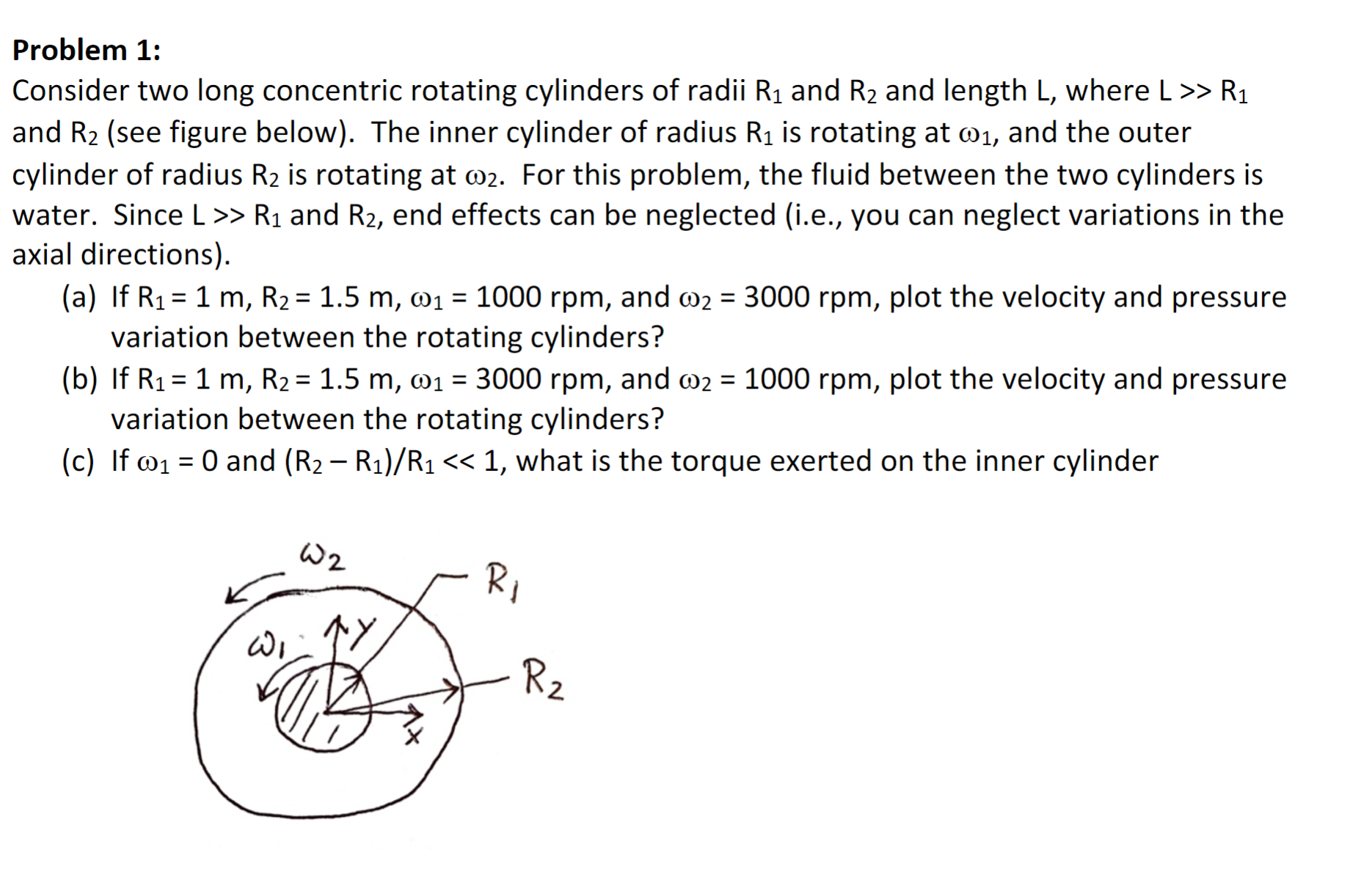 Solved Problem 1: Consider two long concentric rotating | Chegg.com
