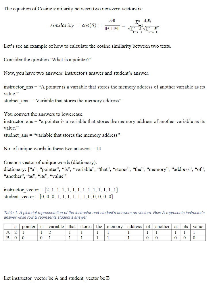 Solved The equation of Cosine similarity between two | Chegg.com
