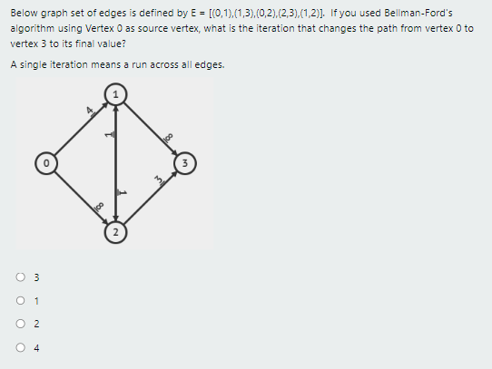 Solved Below graph set of edges is defined by | Chegg.com