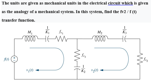 Solved The units are given as mechanical units in the | Chegg.com