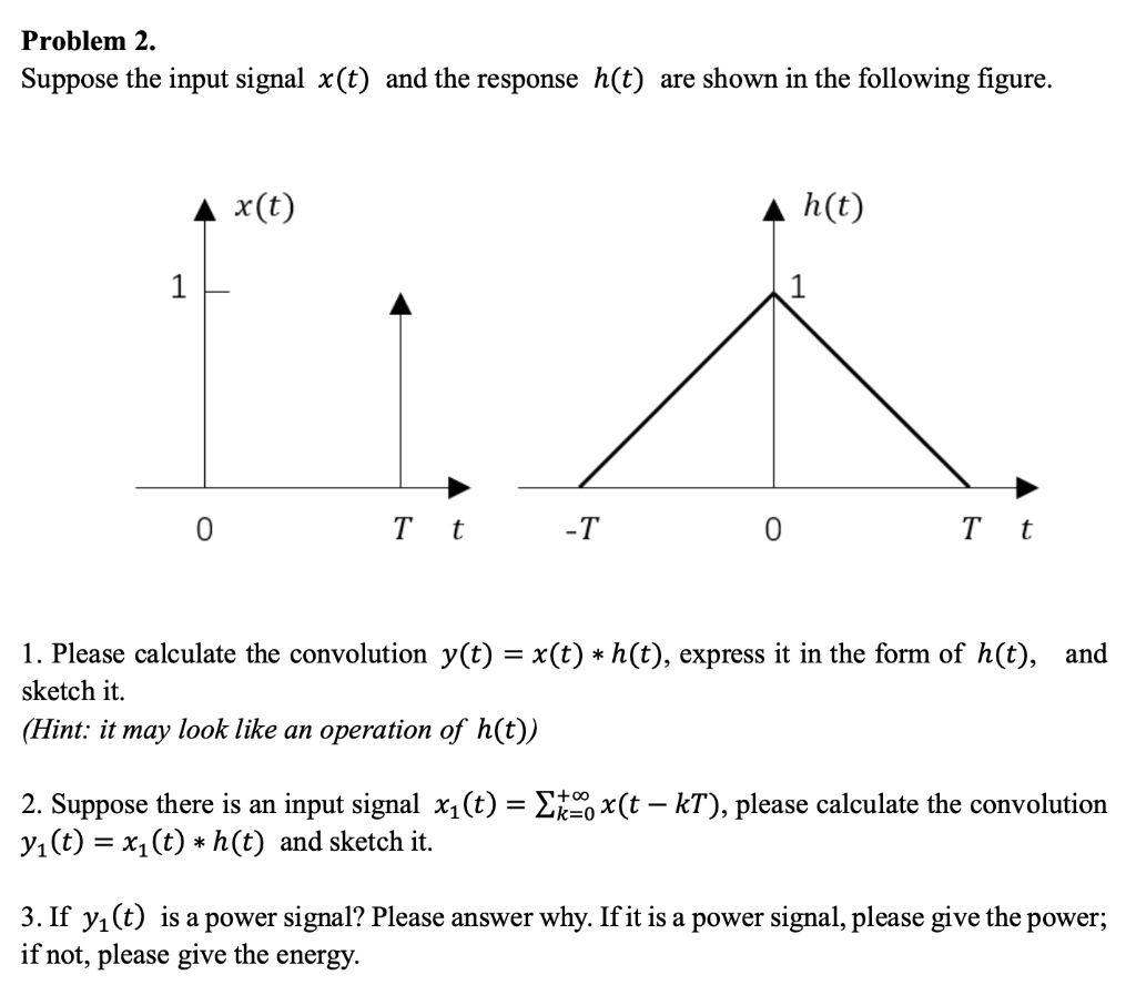 Solved Problem 2. Suppose the input signal x(t) and the | Chegg.com