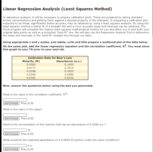 Solved Linear Regression Analysis (Least Squares Method) In | Chegg.com