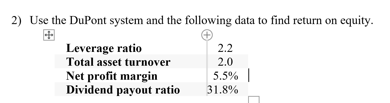 Solved Use the DuPont system and the following data to find | Chegg.com