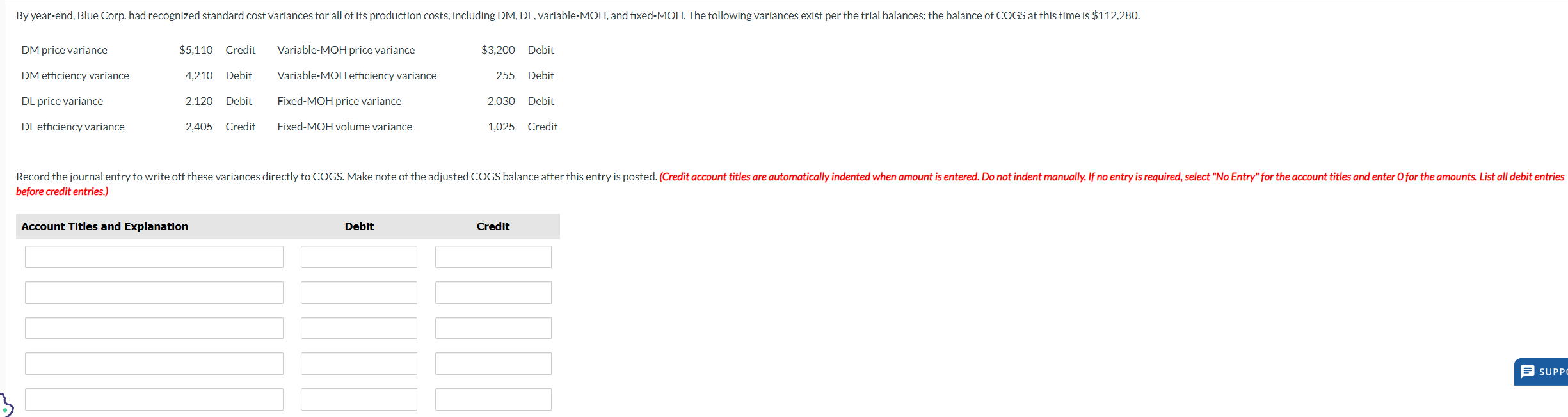 Solved \begin{tabular}{lrllrl} DM price variance & $5,110 & | Chegg.com