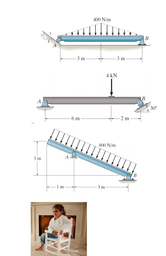 Solved 2: Draw the FBDs for the following 5 systems (all | Chegg.com