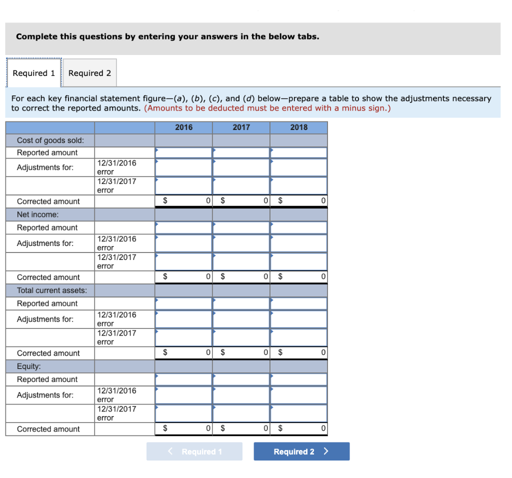 Solved Problem 5-6A Analysis of inventory errors LO A2 | Chegg.com