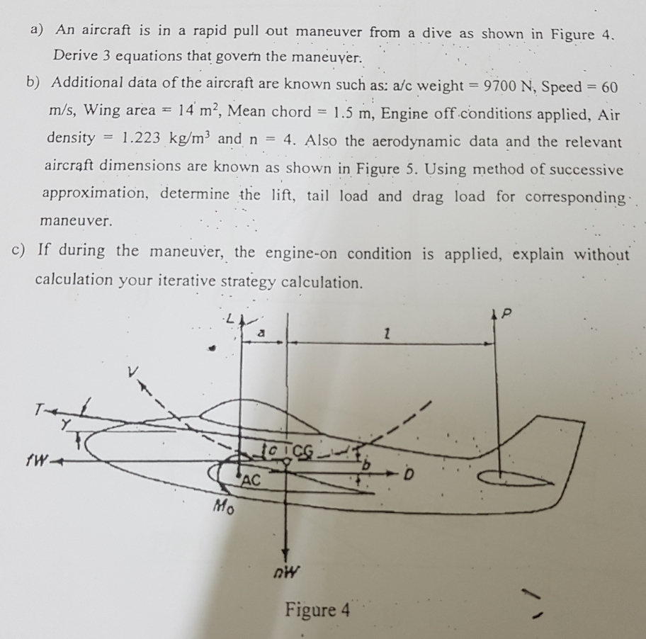 Solved a) An aircraft is in a rapid pull out maneuver from a | Chegg.com