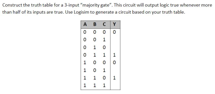 Solved In the question below how would you put his together. | Chegg.com