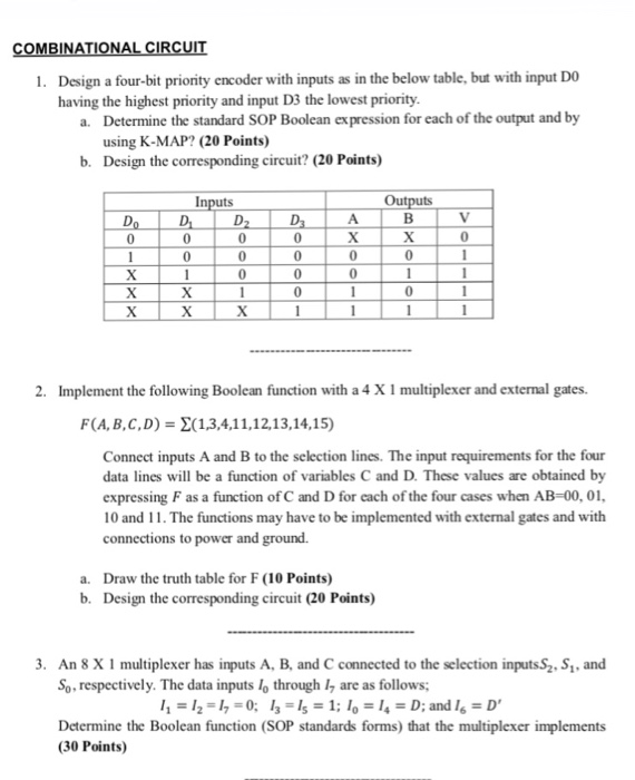 1. Design a four-bit priority encoder with inputs as | Chegg.com