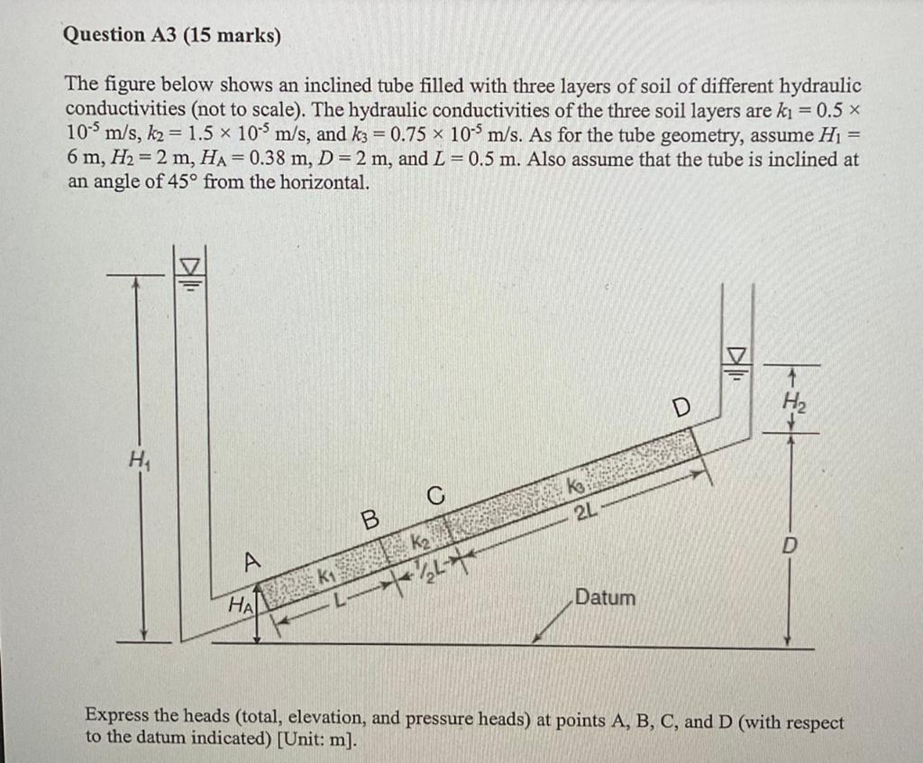 Solved Question A3 (15 marks) The figure below shows an | Chegg.com