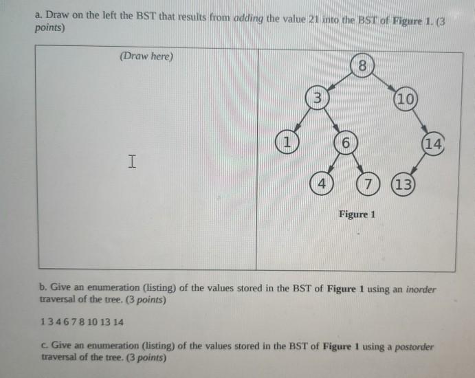 Solved a. Draw on the left the BST that results from adding | Chegg.com