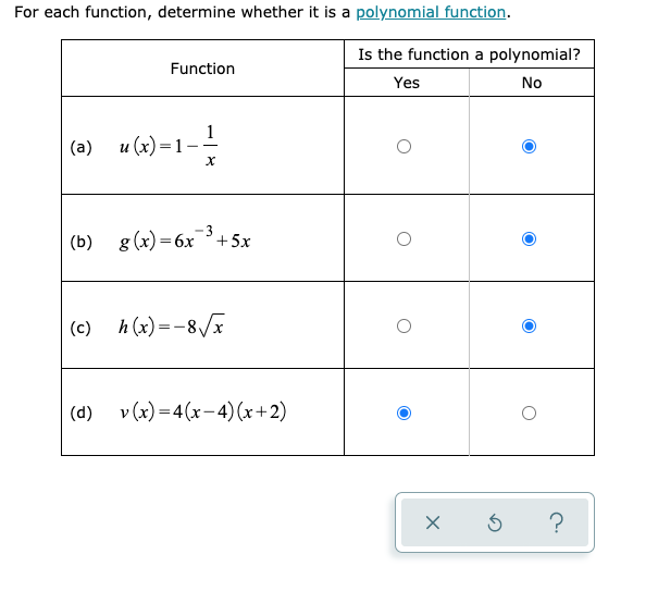 Solved For each function, determine whether it is a | Chegg.com