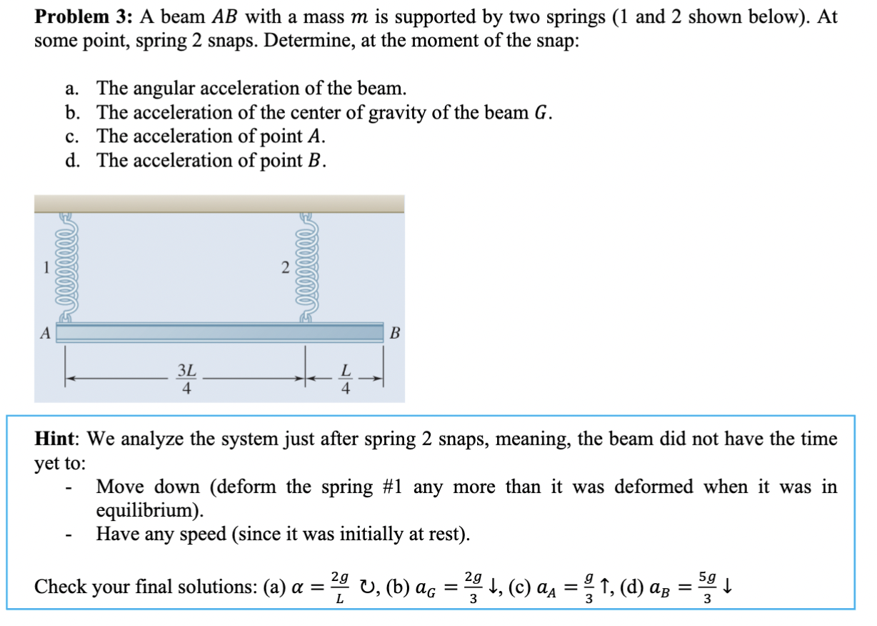 Solved Problem 3: A beam AB with a mass m is supported by | Chegg.com