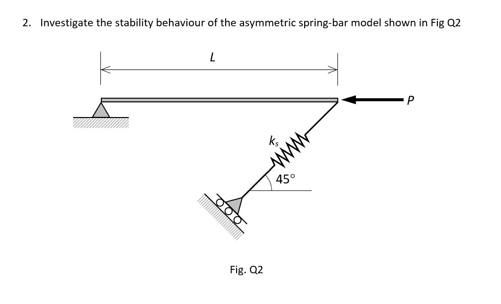 Solved 2. Investigate the stability behaviour of the | Chegg.com