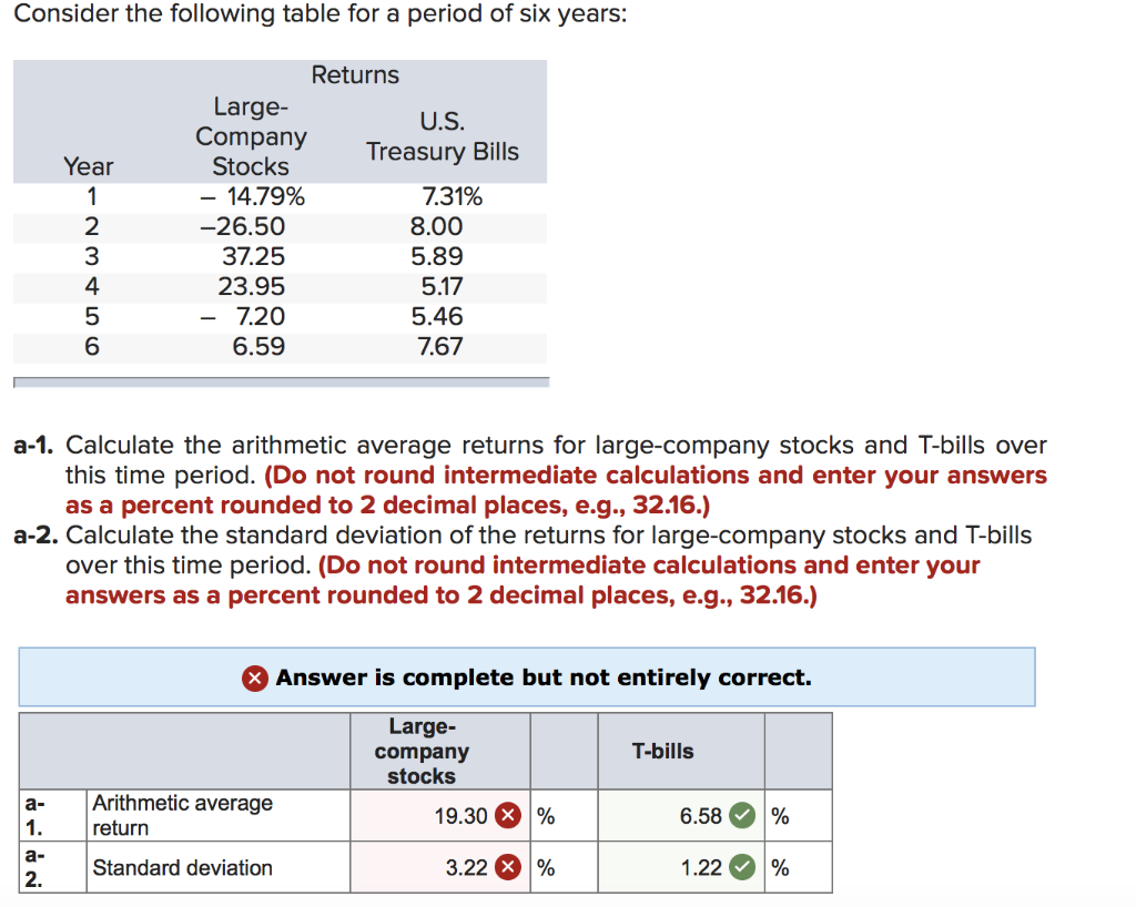 Solved Consider the following table for a period of six | Chegg.com
