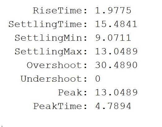 Solved System description: An important problem for | Chegg.com
