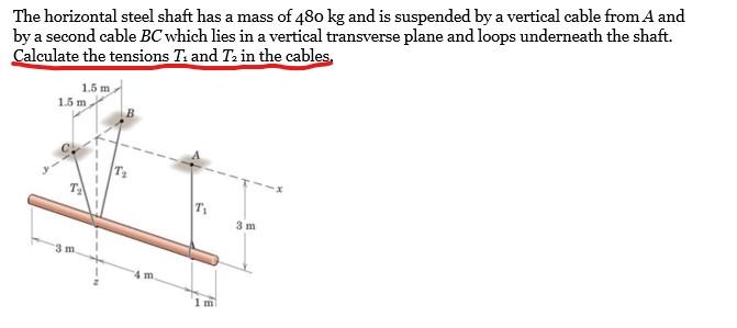 Solved The horizontal steel shaft has a mass of 480 kg and | Chegg.com