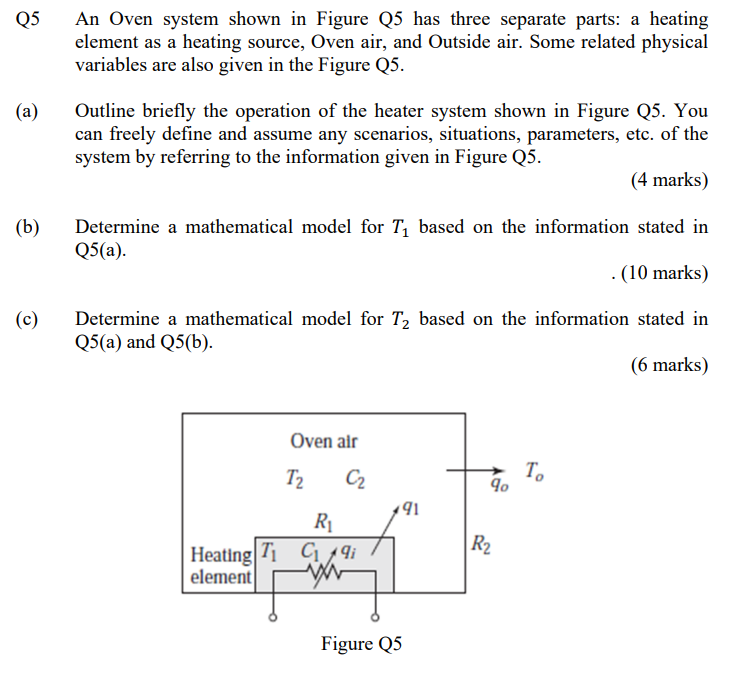 Solved Q5 An Oven system shown in Figure Q5 has three | Chegg.com
