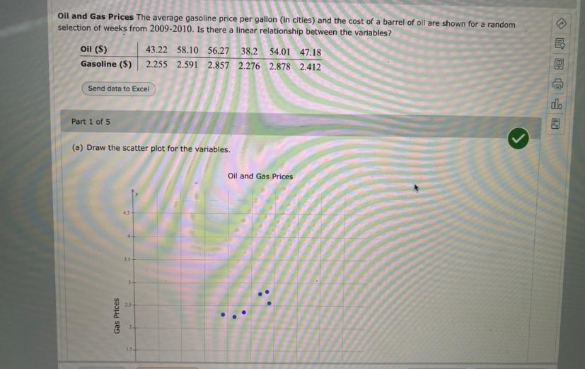 Solved Oil and Gas Prices The average gasoline price per | Chegg.com