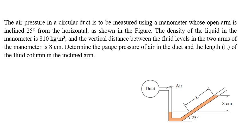 Solved The air pressure in a circular duct is to be measured | Chegg.com
