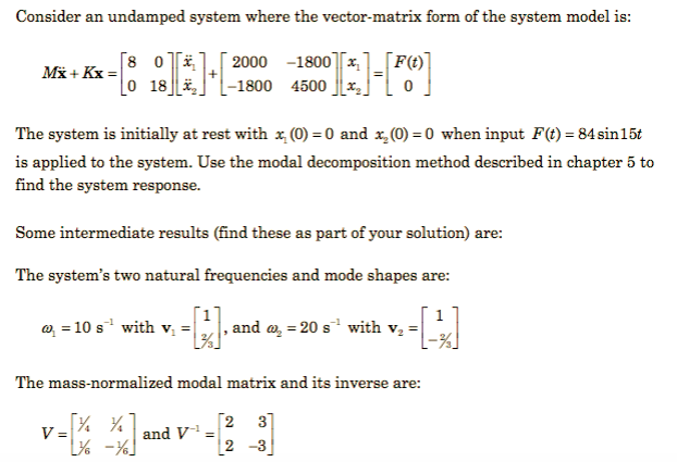 Solved Consider an undamped system where the vector-matrix | Chegg.com