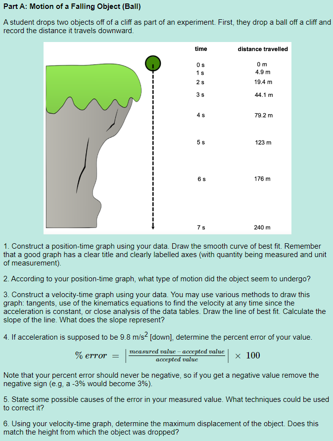 Solved Part A: Motion of a Falling Object (Ball) A student | Chegg.com