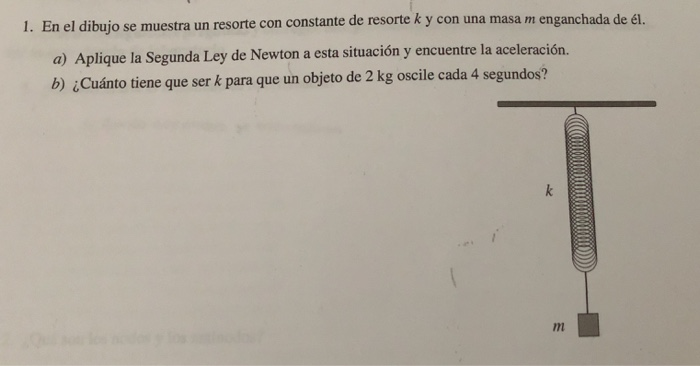 1. En el dibujo se muestra un resorte con constante | Chegg.com