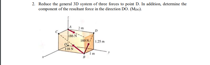 Solved 2. Reduce the general 3D system of three forces to | Chegg.com
