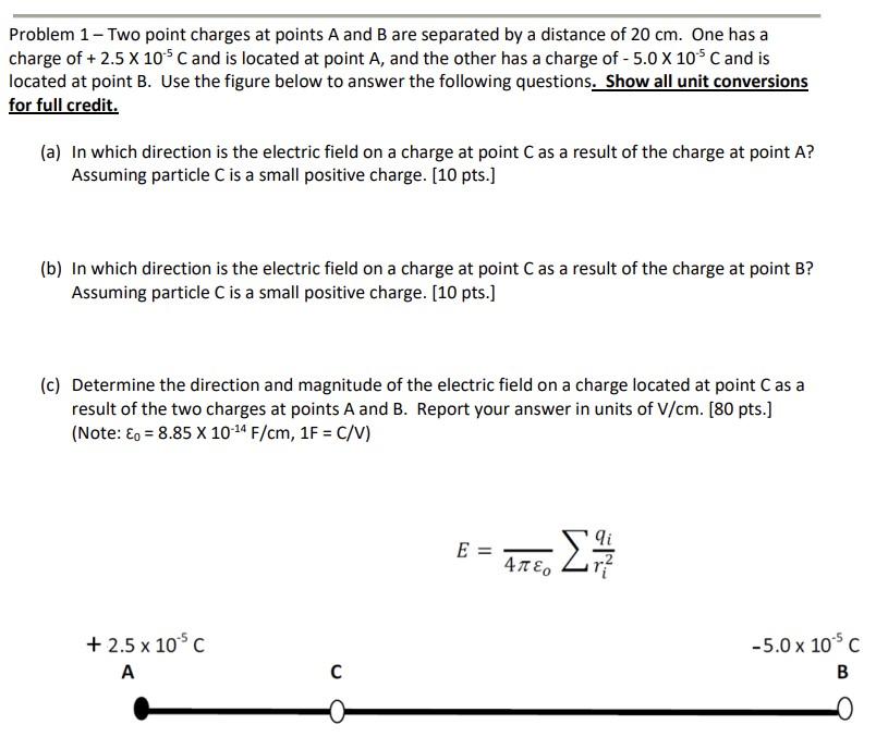 Problem 1 - Two point charges at points A and B are | Chegg.com