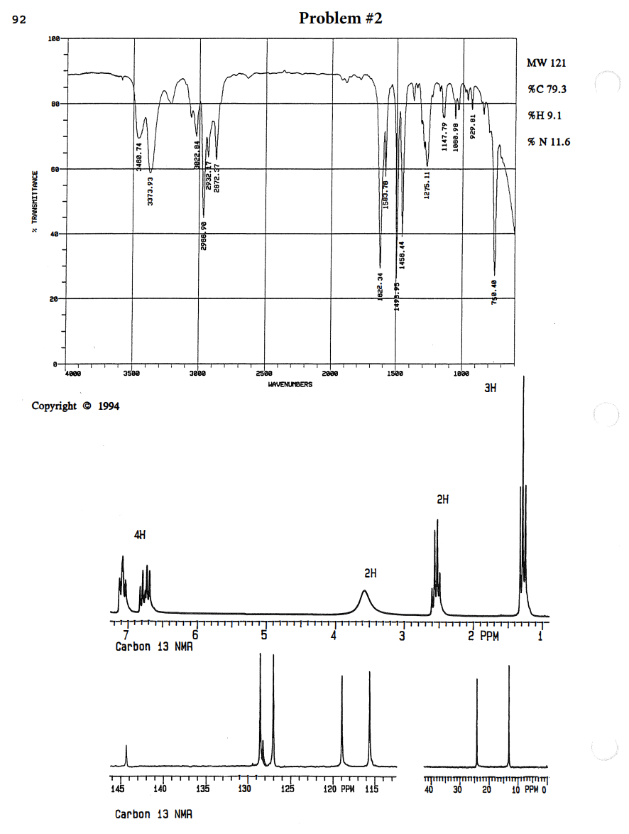 Solved What is the IR, H NMR, and C NMR analysis of the | Chegg.com