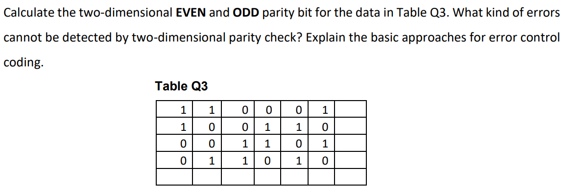 Solved Calculate the two-dimensional EVEN and ODD parity bit | Chegg.com